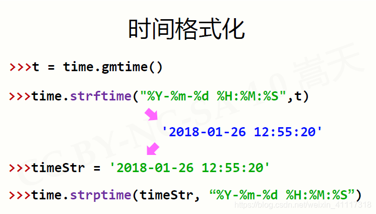 strftime和strptime的区别_strptime和strftime的区别-CSDN博客