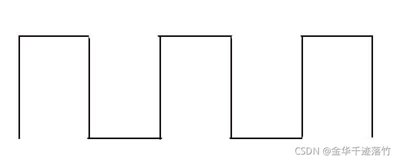 STM32F103ZET6点亮呼吸灯工程（PWM）_可以用stm32f103zet6的tim6驱动led产生呼吸灯的效果,对不对-CSDN博客