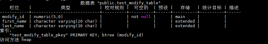 人大金仓数据库modify column功能介绍-CSDN博客