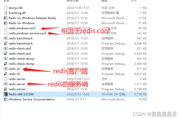 java整合redis(二)_redis pom-CSDN博客
