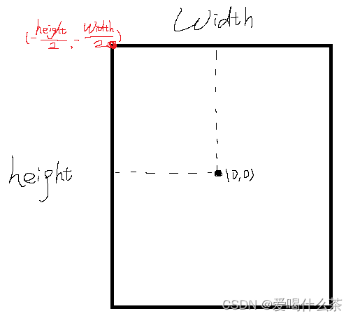 HALCON基于描述符的模板匹配（未标定）_基于描述符的匹配-CSDN博客