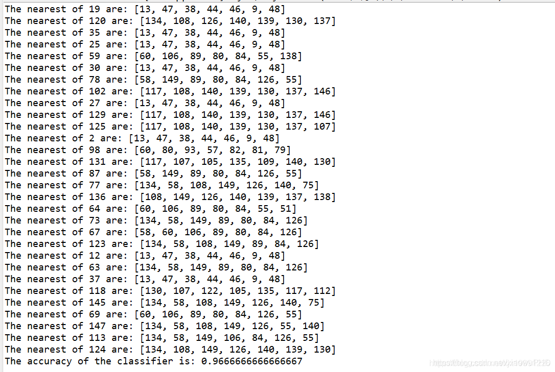 Java学习第51天：kNN 分类器_java 有没有knn 的包-CSDN博客