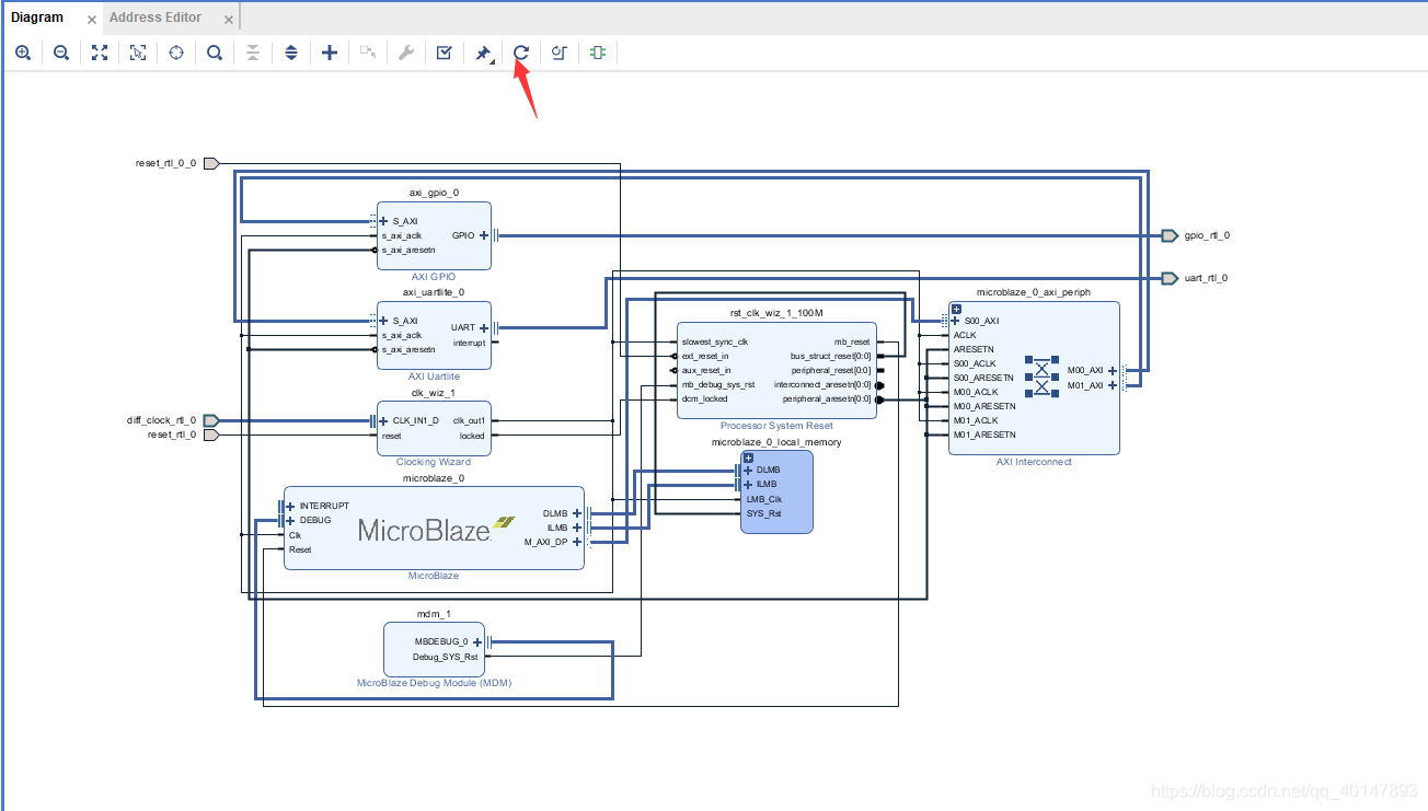 Xilinx MicroBlaze软核的使用-Uartlite-CSDN博客