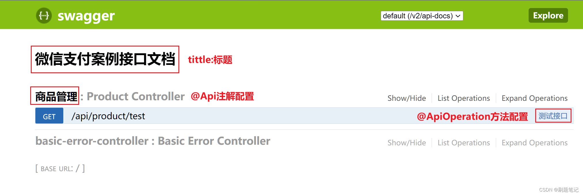 swagger使用_docket文档-CSDN博客