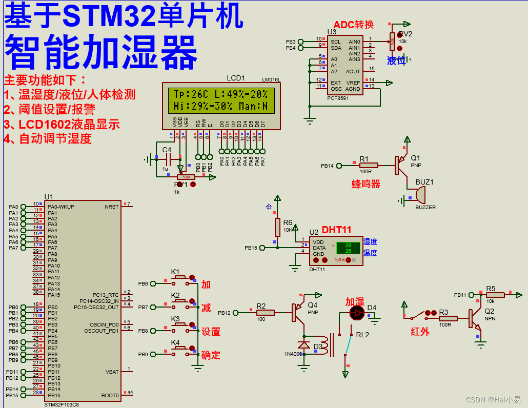 【proteus仿真】【stm32单片机】智能加湿器设计stm32加湿器 Csdn博客 