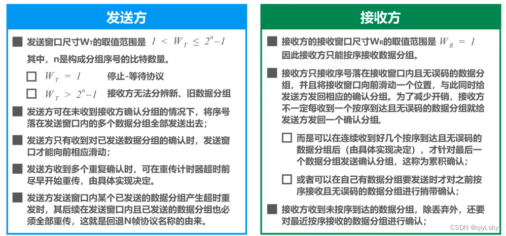 计算机网络——数据链路层-可靠传输的实现机制：回退N帧协议GBN（无差错情况、累积确认、有差错情况、发送窗口尺寸）_计算机网络-CSDN专栏