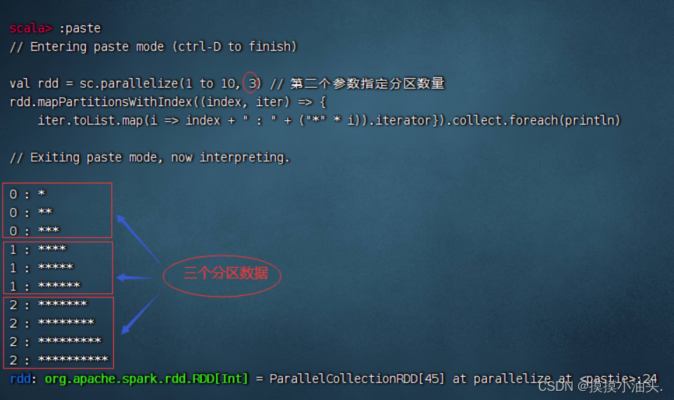 掌握RDD分区_rdd操作分区-CSDN博客