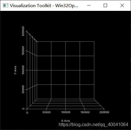 【VTK】3D坐标系（vtkAxesActor/vtkCubeAxesActor）-CSDN博客