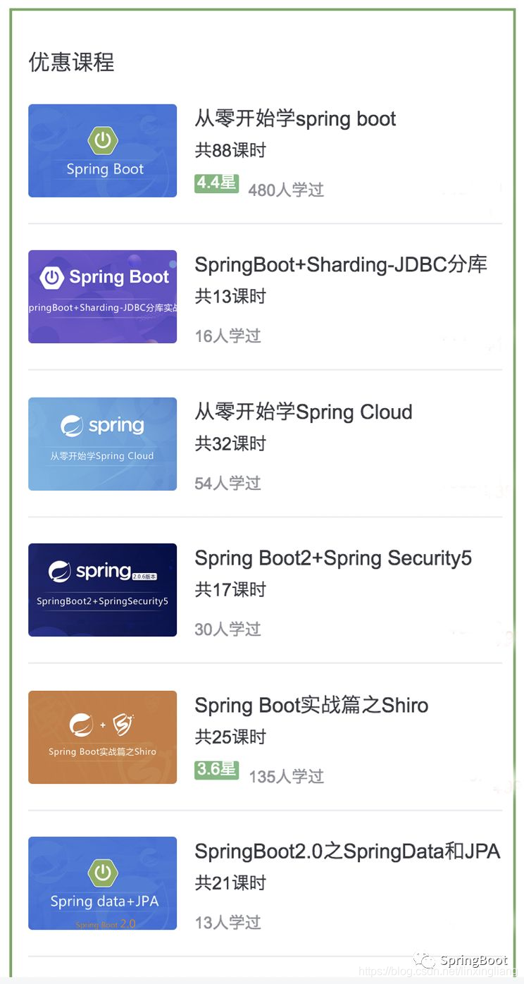 国内最全的Spring Boot系列之二-CSDN博客