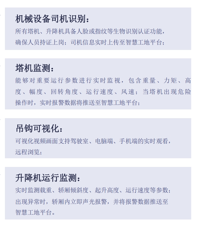 基于微服务javaspring Cloud开发的建筑工地智慧平台源码 云平台多端项目源码建筑管理系统 Java Csdn博客