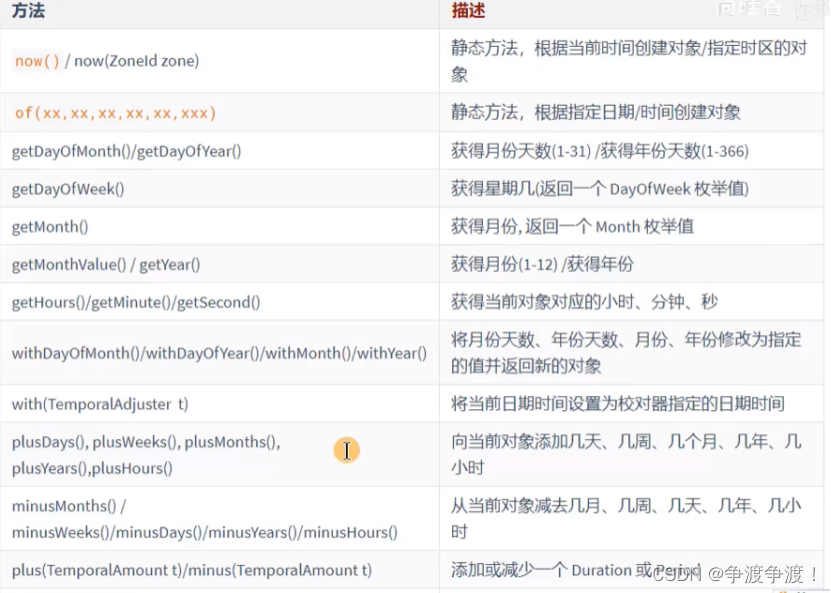 java-String类5-CSDN博客