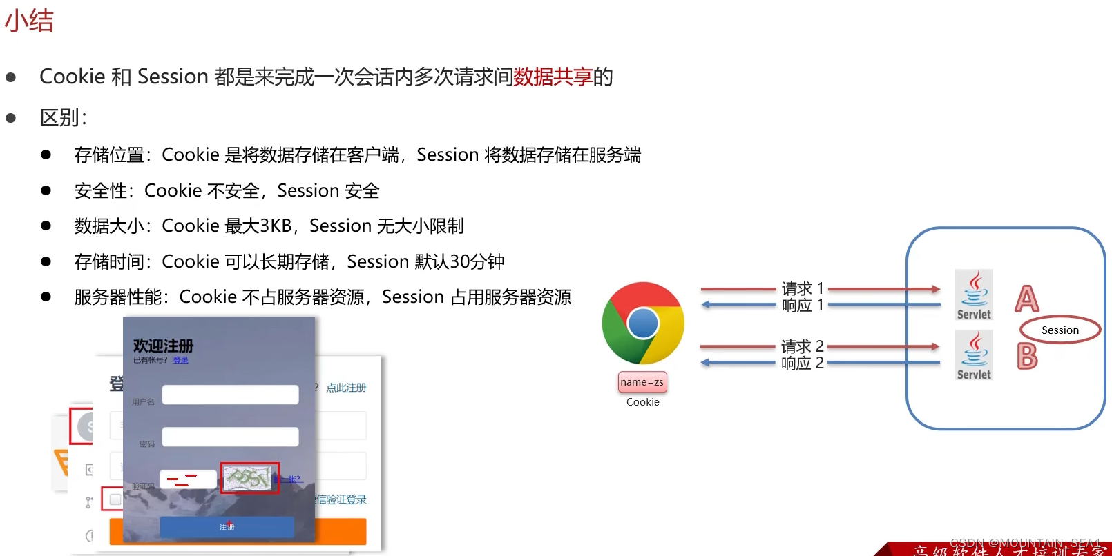 【JSP】 17 Cookie和Session的区别和应用场景_jdk17 使用session-CSDN博客