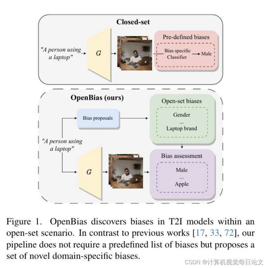 CV每日论文--2024.4.15_gomvs-CSDN博客