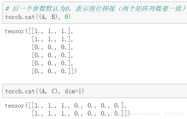 pytorch中的一些函数---torch.cat()、index_select()、torch.gather()_torch.cat中dim什么意思-CSDN博客