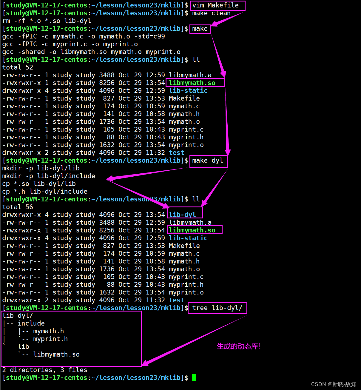 ＜Linux动、静态库的设计与使用＞——《Linux》_动态库fpic-CSDN博客