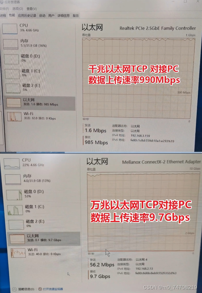Xilinx Fpga上的 以太网协议栈ip， 支持tcp，网表 或 源码 可以移植、调试，支持全部xilinx Fpga系列iw Ip