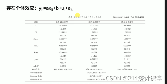 Stata的--随机效应模型处理，以及介绍_tobit固定效应和随机效应-CSDN博客