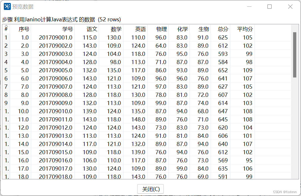 kettle实例--高级转换-利用janino计算Java表达式_java_fxxhmn-DAMO开发者矩阵