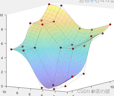 【Matlab-NURBS工具箱简要教程及实例 】_nrbmak-CSDN博客
