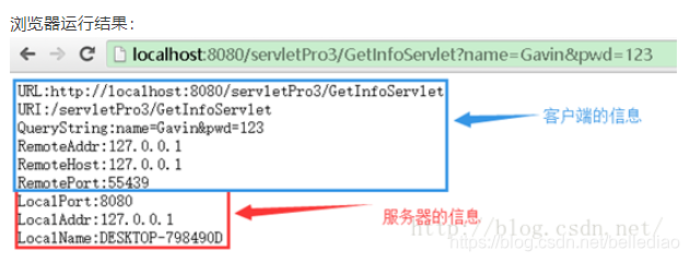 《后端》HttpServletRequest---（未完）_servletrequest 重新set uri-CSDN博客