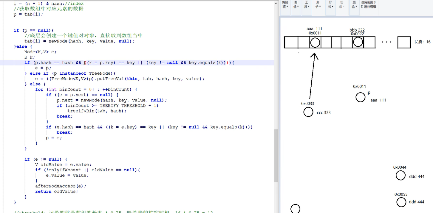 java202303java学习笔记第三十二天hashMap源码解析8-CSDN博客