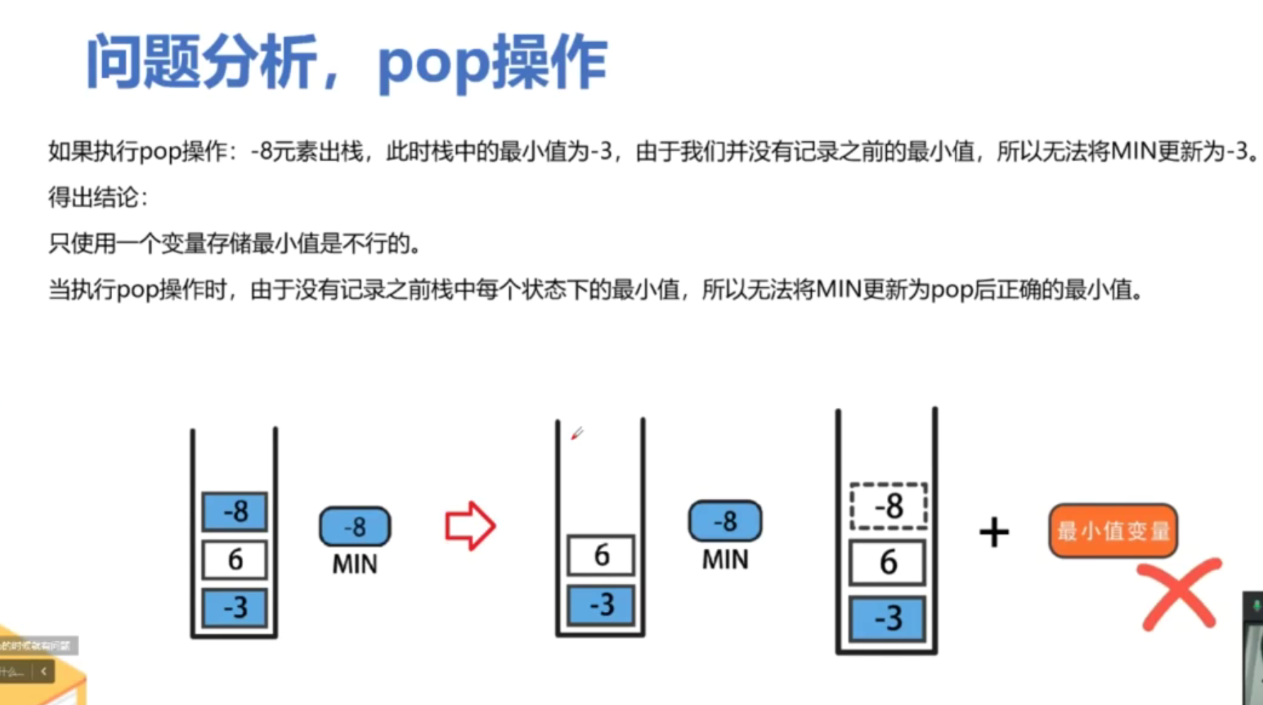 栈和队列(四) 双端队列python双端队列 Csdn博客