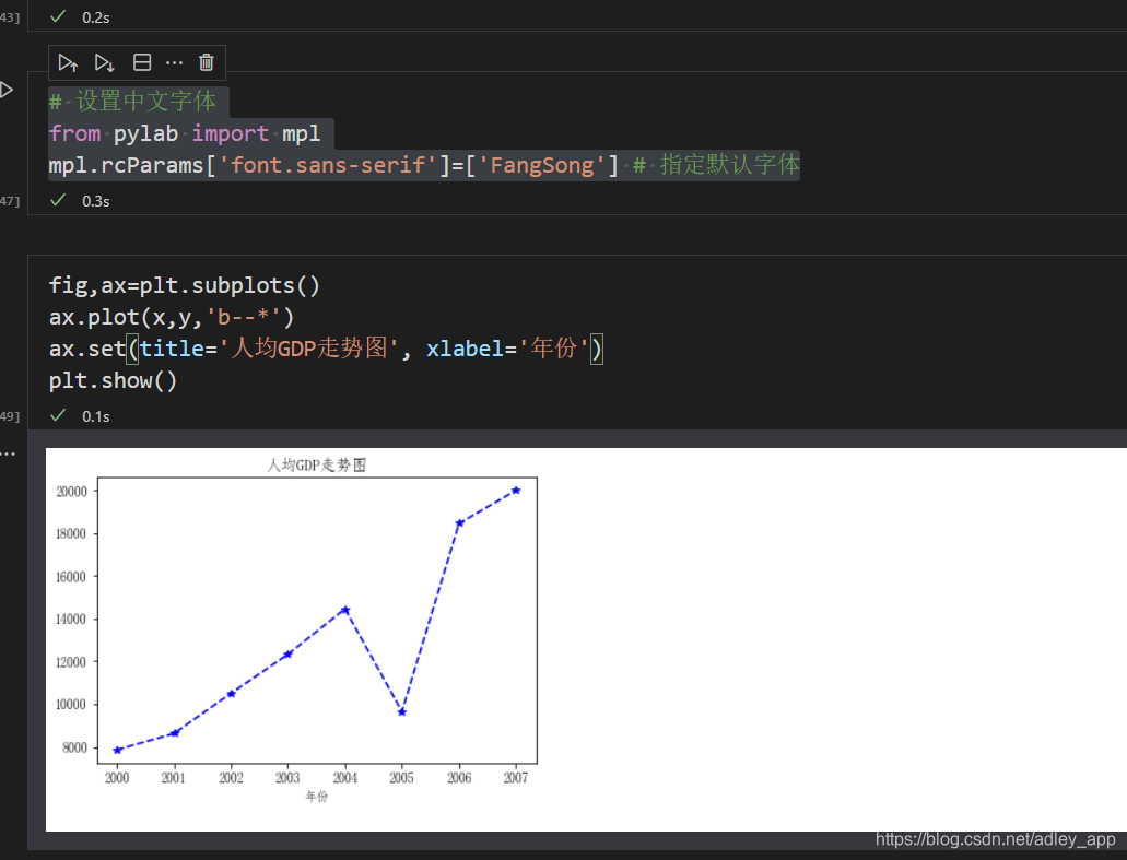 python的matplotlab绘图时中文乱码，报错的解决问题，设置默认字体_from pylab import mpl报错-CSDN博客