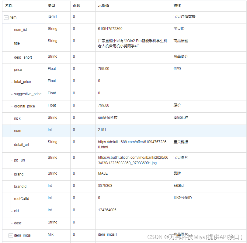 1688阿里巴巴官方开放平台API接口获取商品详情、商品规格信息列表、价格、宝贝详情数据调用示例说明_1688api接口-CSDN博客
