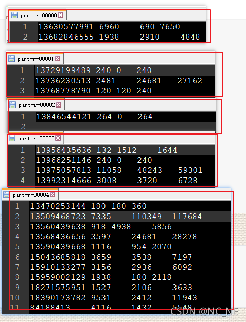 MapReduce的Partition 分区_mapreduce分区标签-CSDN博客