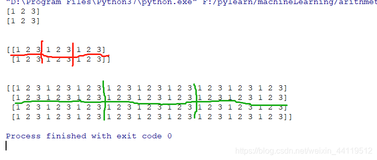 python Numpy中tile函数使用说明_python tile 矩阵-CSDN博客