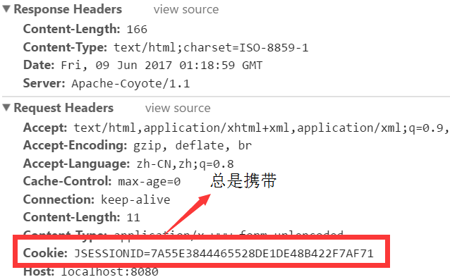 【Head First Servlets and JSP】笔记13：session & cookie-CSDN博客