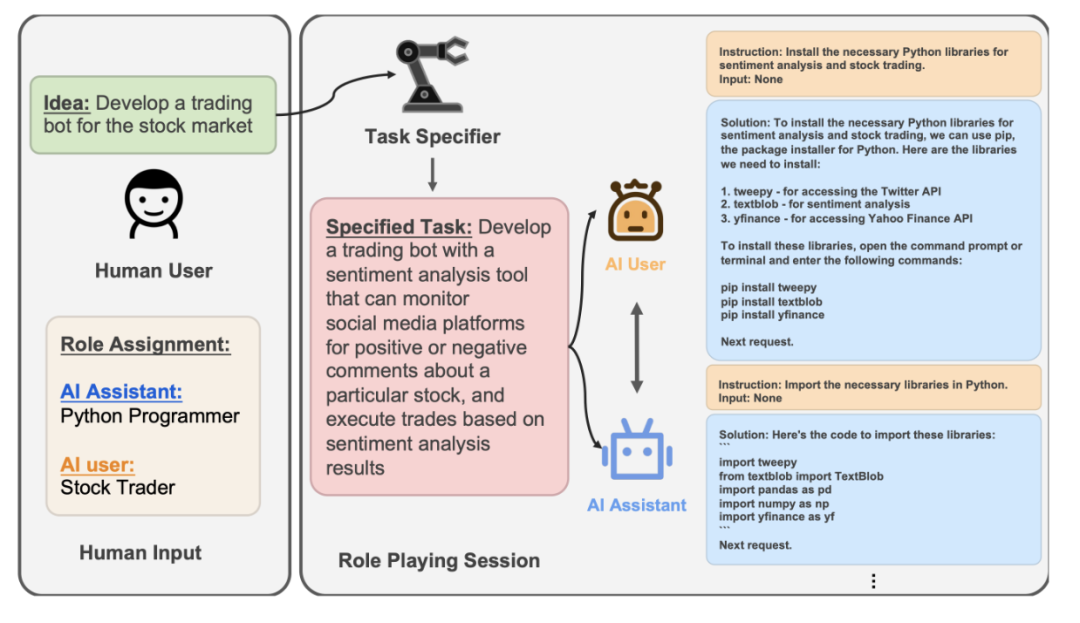 19 款Agent产品工具合集_agent工具集-CSDN博客