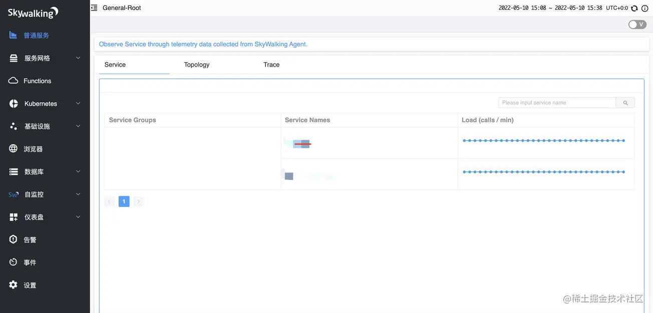 skywalking简单安装使用_skywalking-agent.jar下载-CSDN博客