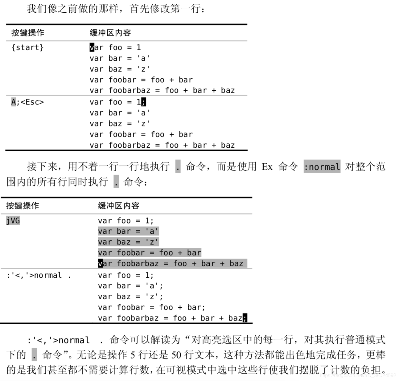 Practical_Vim_practical vim-CSDN博客