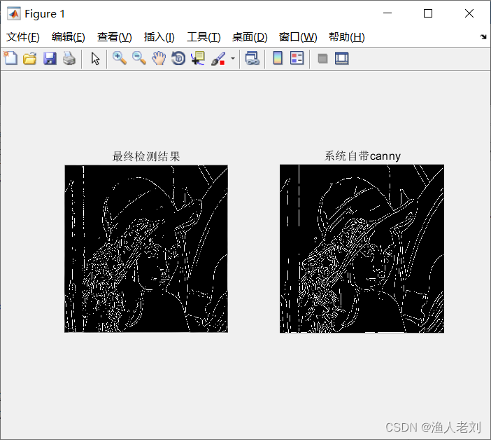 MATLAB自编Canny算法进行边缘提取_matlab canny边缘提取图-CSDN博客