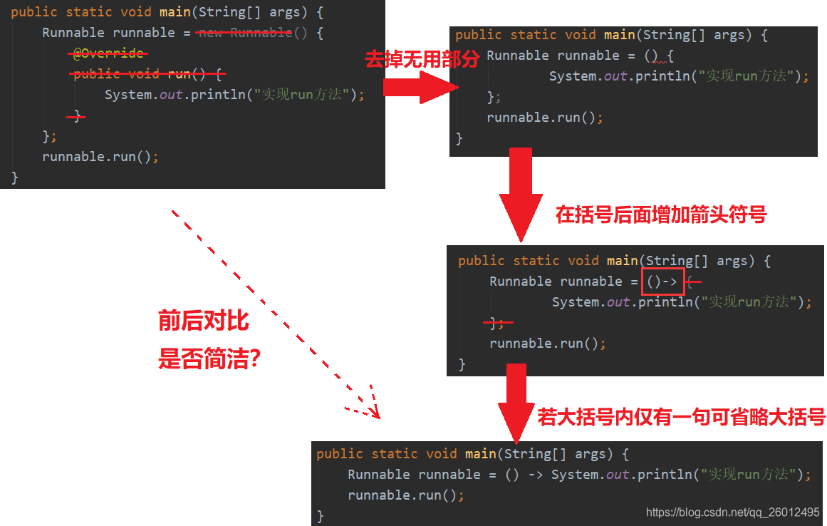 jdk8新特性：Lambda表达式_new runable()的lamda写法-CSDN博客
