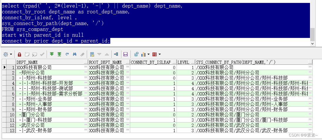Oracle递归查询（start With Connect By Prior）以及 树形统计connectbyroot（子节点汇总到父节点）oracle 层级汇总到父级 Csdn博客