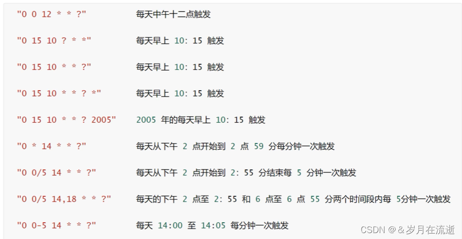 Java定时任务解决方案：springtask详解与示例 Csdn博客 