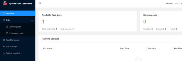 ApacheFlink：强大的流处理框架与部署指南-CSDN博客