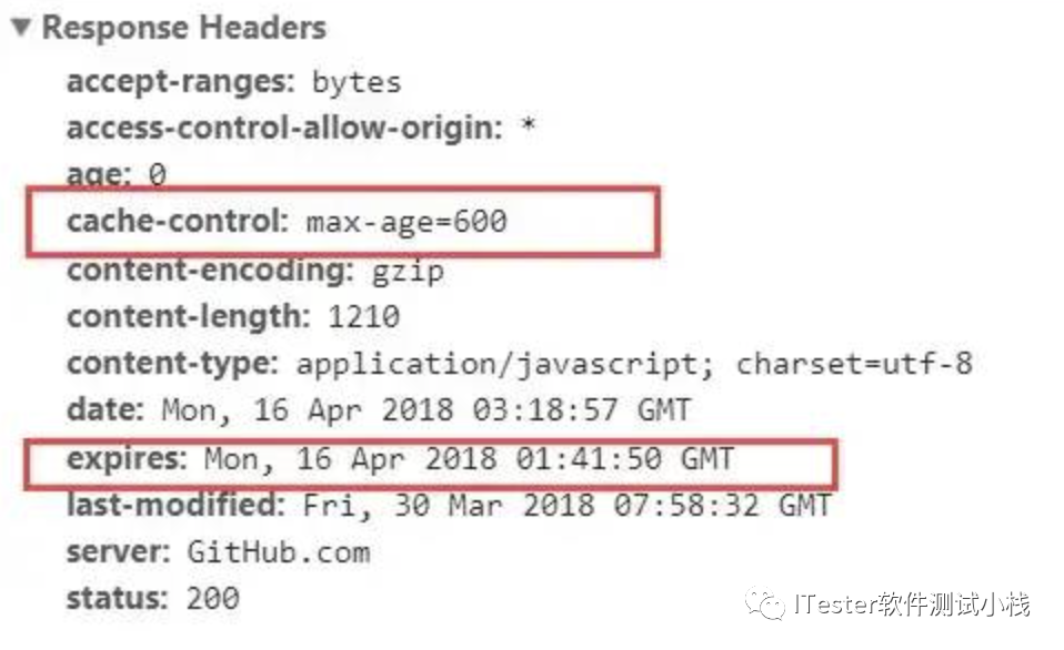 前端性能优化，你对浏览器缓存方式知多少？_前端 默认缓存-CSDN博客