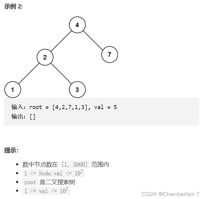 LeetCode.700. 二叉搜索树中的搜索-CSDN博客