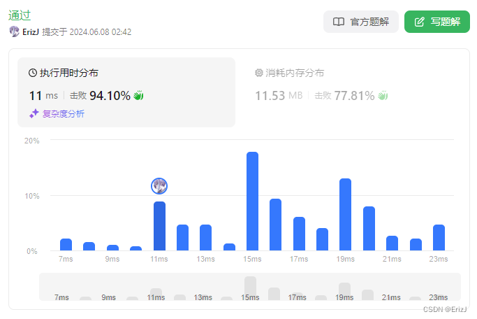 LeetCode | 1470.重新排列数组-CSDN博客