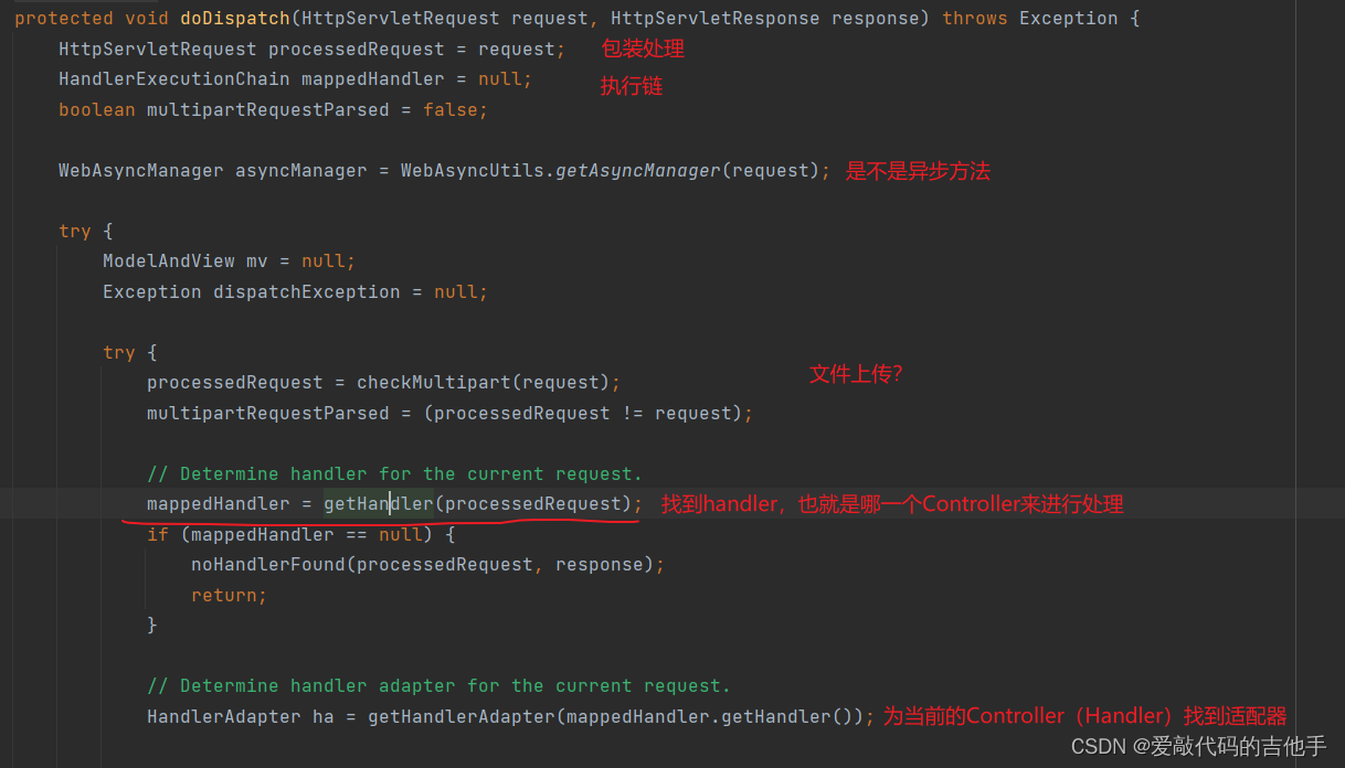 SpringMVC（SpringBoot）请求结果返回处理原理_springboot对返回结果处理-CSDN博客