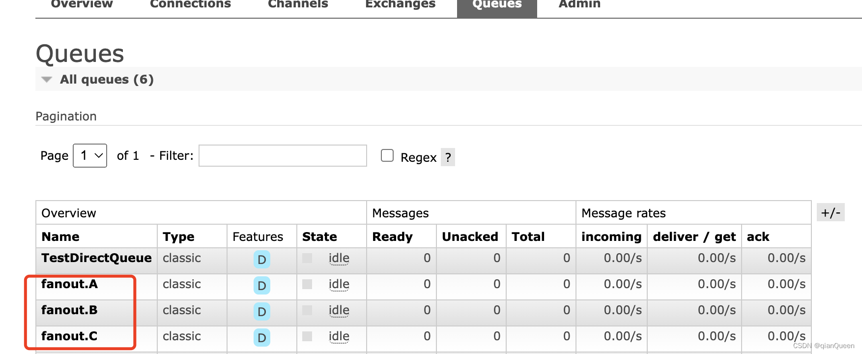 Failed to declare queue(s):[topic.man]-CSDN博客
