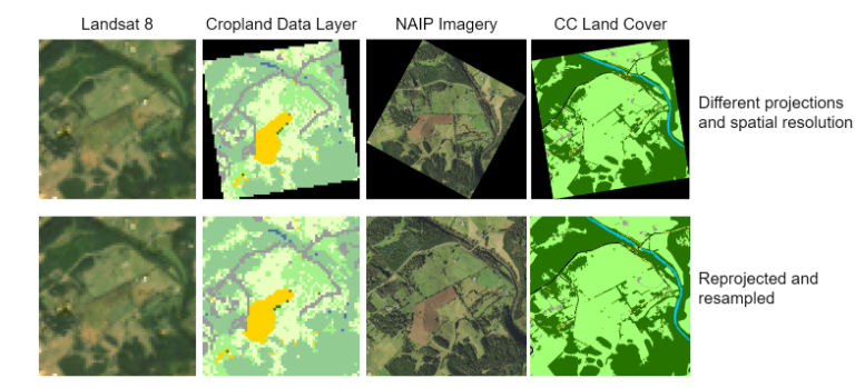 使用TorchGeo进行地理空间深度学习-CSDN博客