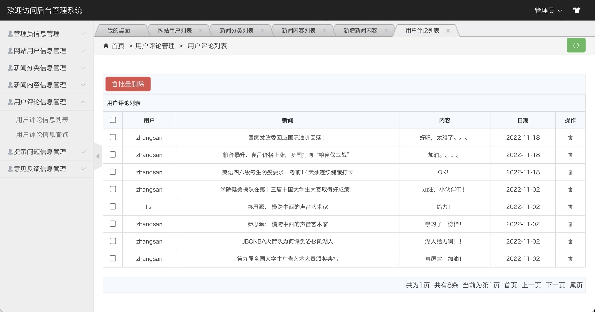 Java 新闻发布管理系统 新闻管理系统 新闻发布系统 Jsp Ssm Webjava Swing新闻信息管理系统 Csdn博客