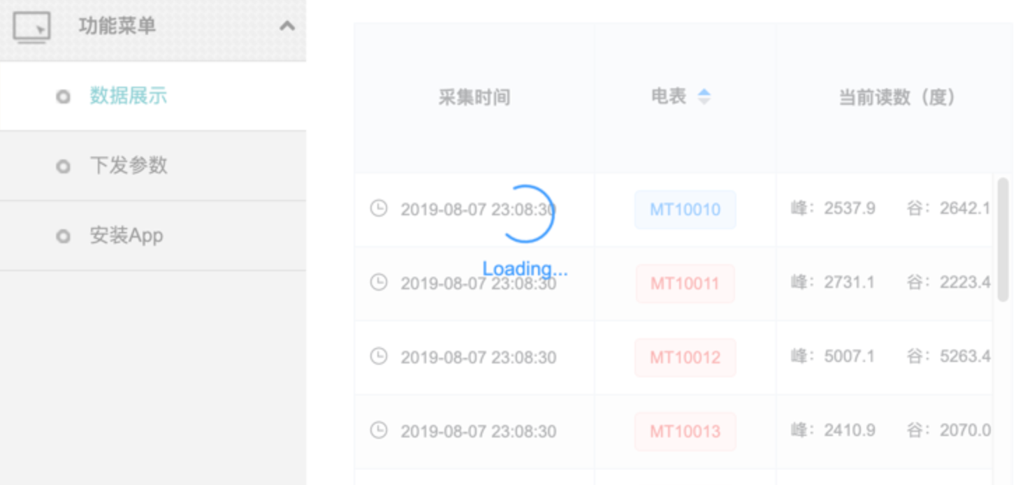Vue封装Axios实现全局的loading自动显示效果_vue 全局loading-CSDN博客