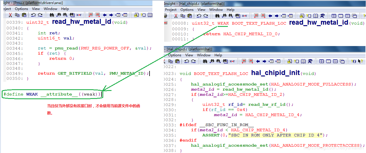 __attribute__((weak)弱符号使用场景_attribute weak-CSDN博客