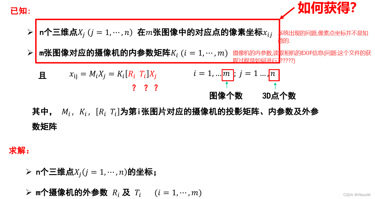 运动恢复结构(Sfm)系统设计[这里涉及了PnP问题,本章的PnP具体的公式求导过程,见博客文档下载之中的Word文档,已经推导过了],另外一个应当注意的是RANSAC方法,该方法配合P3P ...
