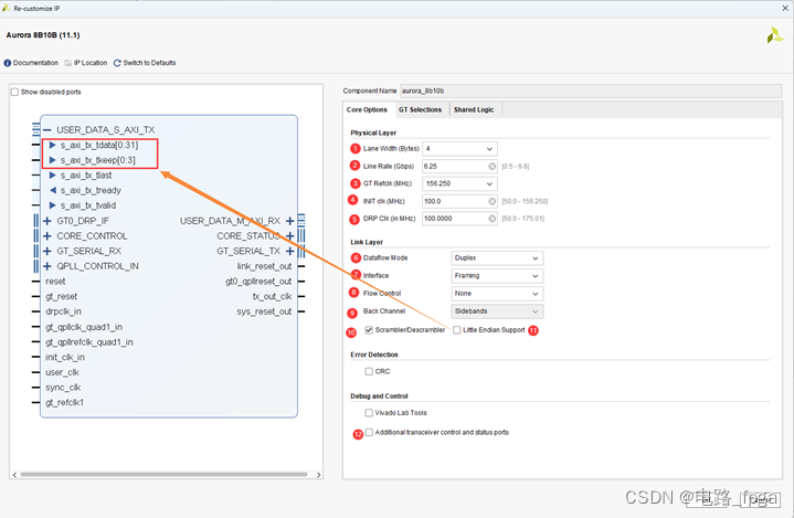 xilinx的Aurora8B10B的IP仿真及上板测试（高速收发器十七）_xilinx aurora-CSDN博客
